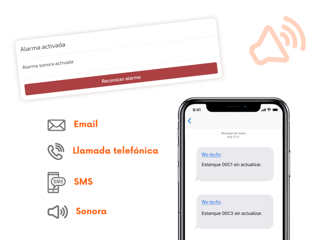 We Techs - Gestión y eficiencia hídrica en Minería